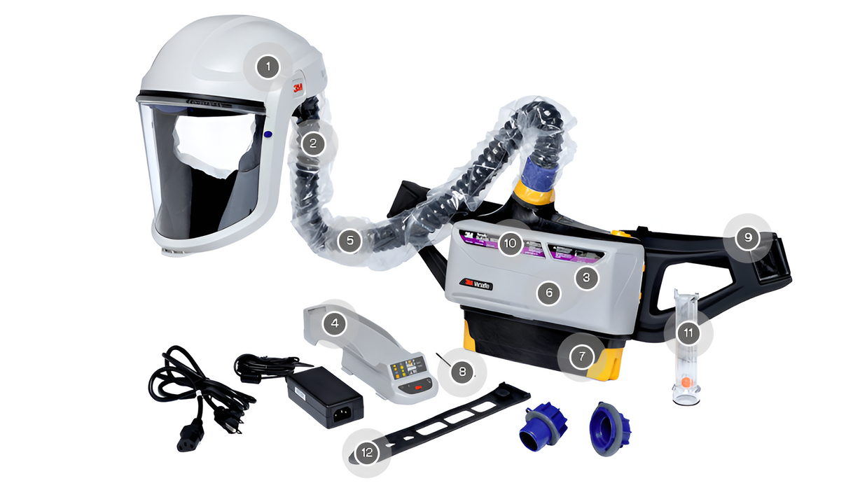 3M™ Versaflo™ TR-800 PAPR System | Intrinsically Safe Blower Unit ...