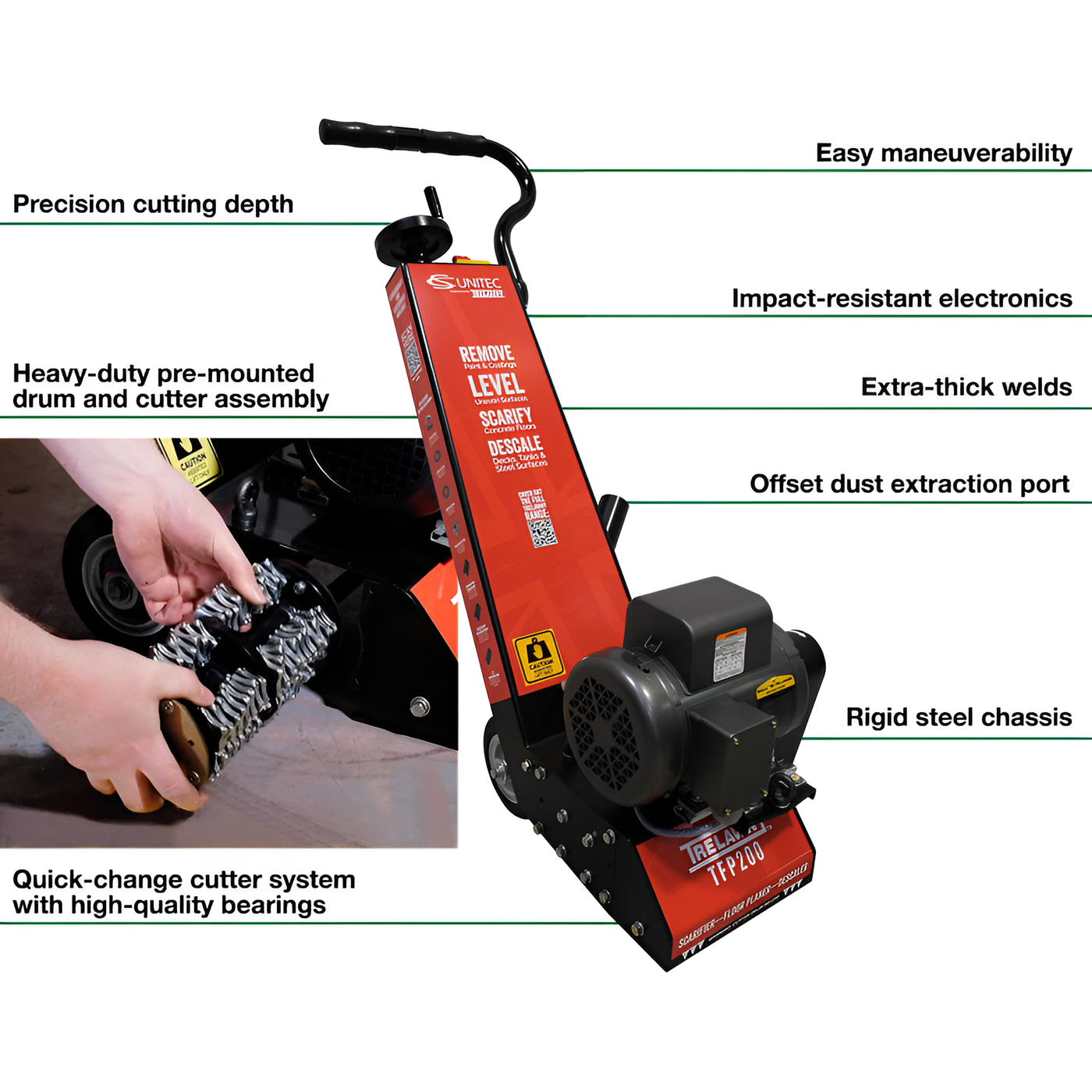 Electric Scarifier | 8'' | Walk-Behind | Single Phase | 230V | CS Unit ...
