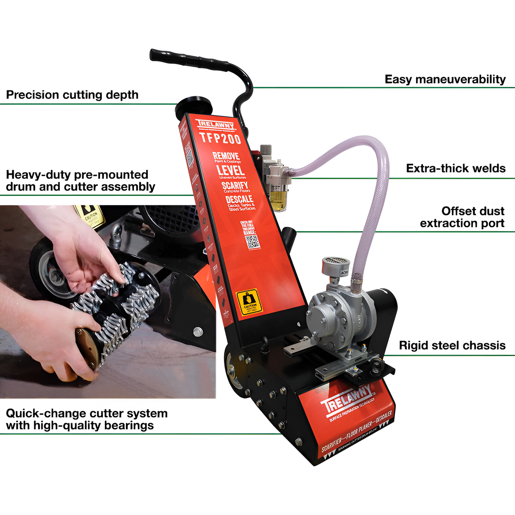 Pneumatic Scarifier | 8'' | Walk-Behind | 3.5 HP | CS Unitec — Prime ...