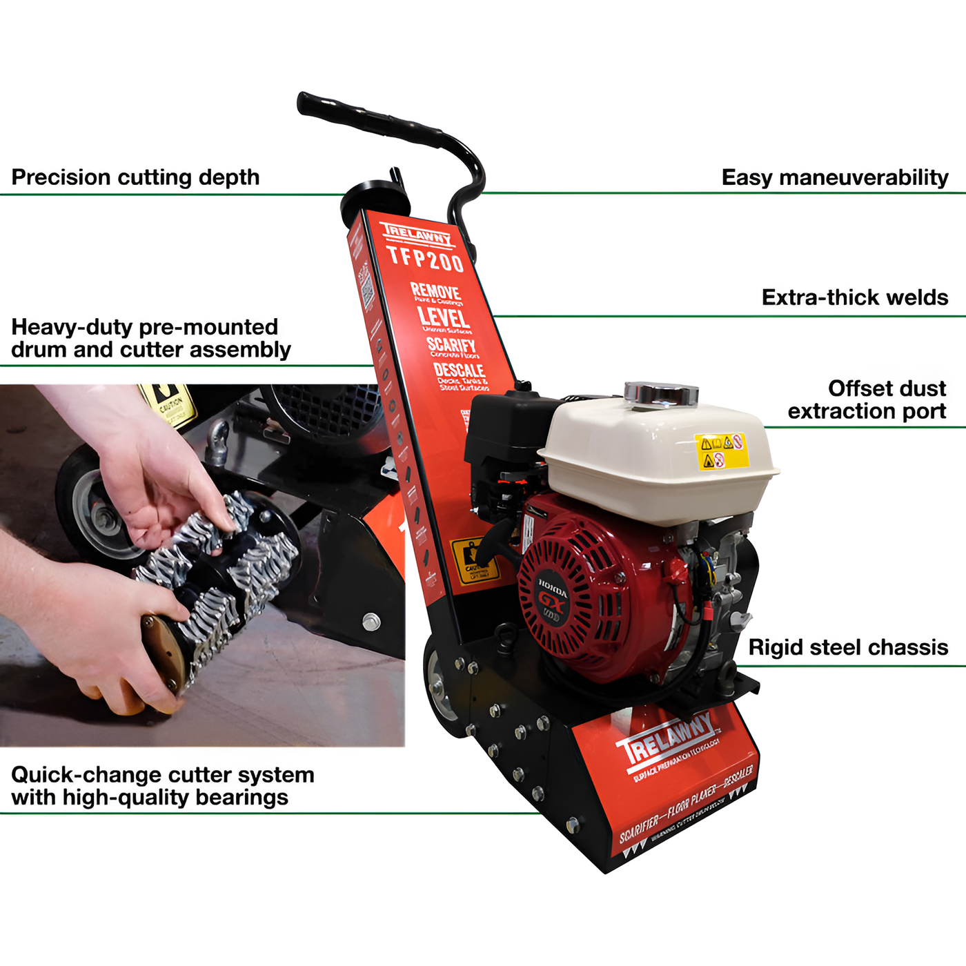 Gas Scarifiers | 8'' | Walk-Behind | Honda GX160 | CS Unitec — Prime ...