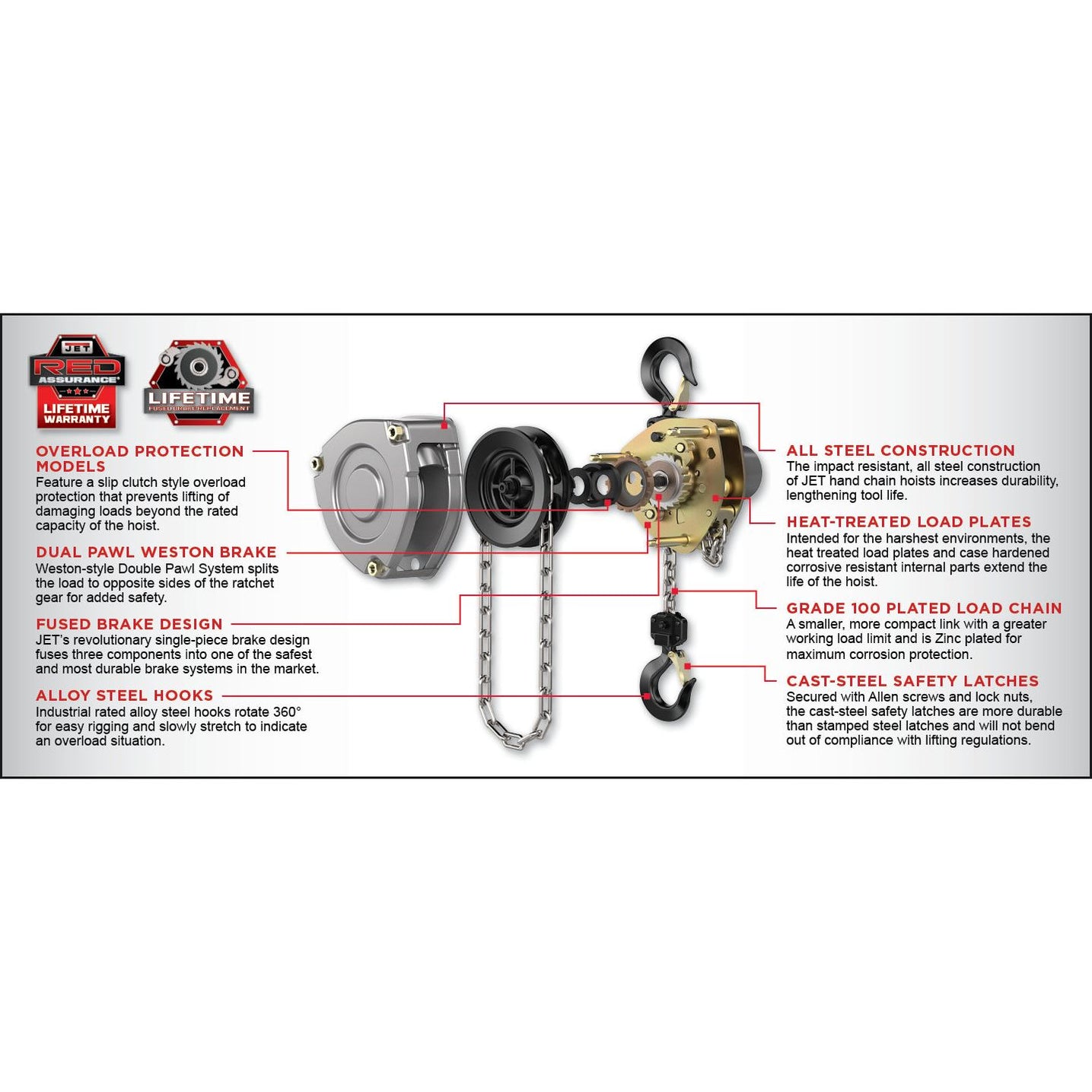 Hand Chain Hoist | 15 Ton | 10' Lift | Overload Protection | JET JT9-1 ...