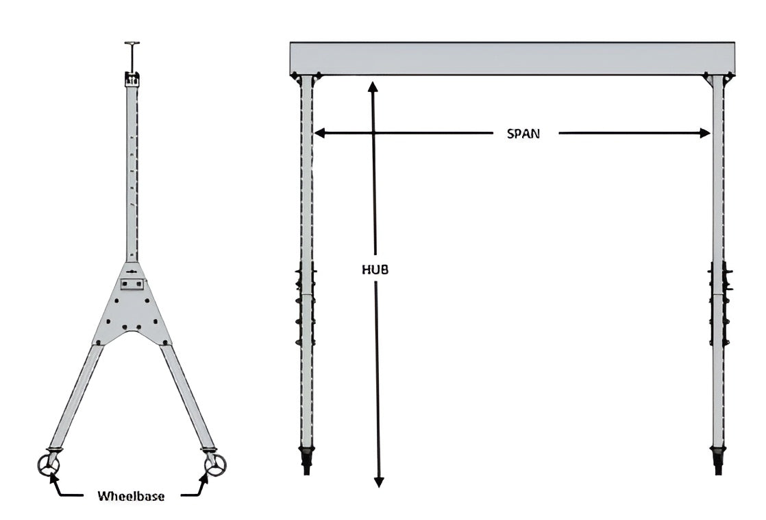 All Lift Cranes AG-Series Adjustable Aluminum Gantry Crane 1/2 Ton Cap ...