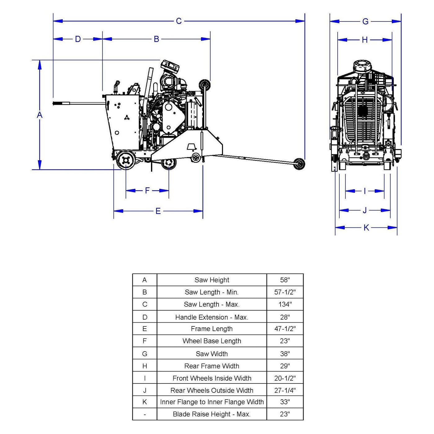 Walk Behind Saw | 74hp | Cat Diesel | 14'' Guard | Diamond Products ...