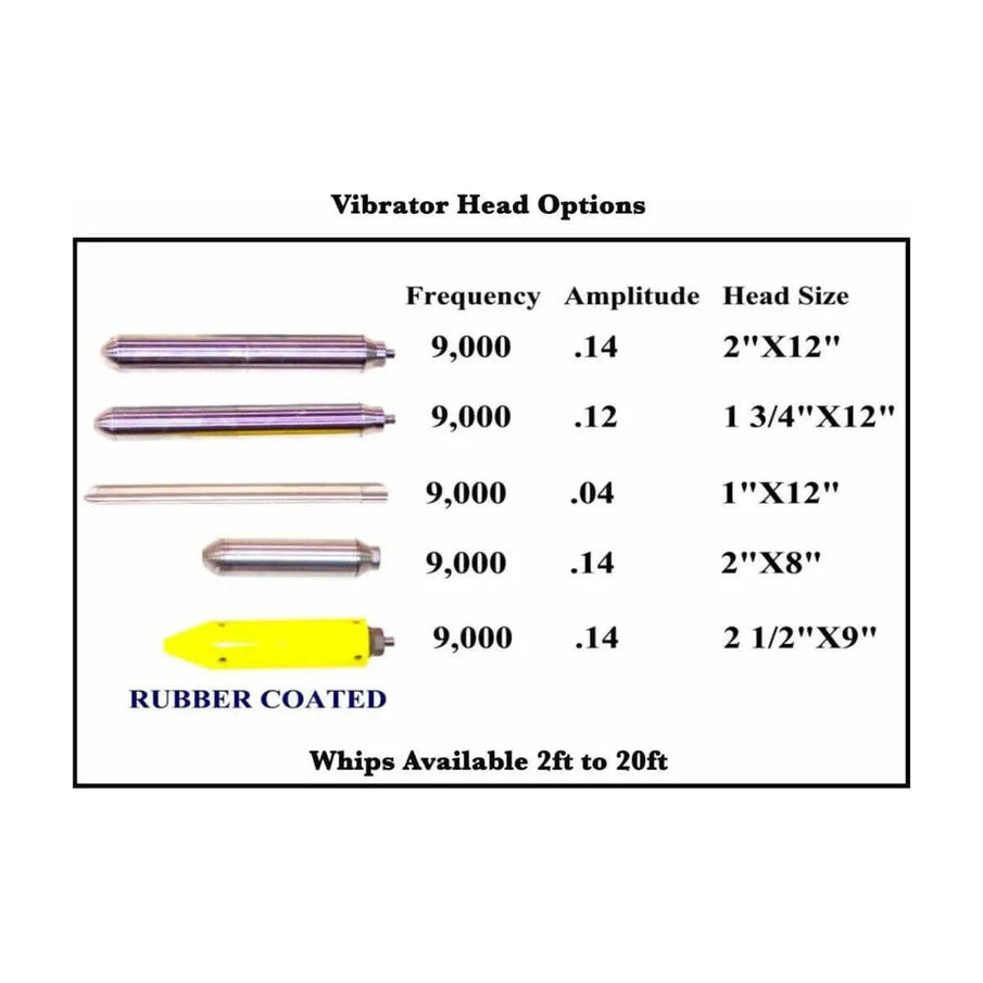 Vibrator Heads | Multivibe — Prime Industrial USA